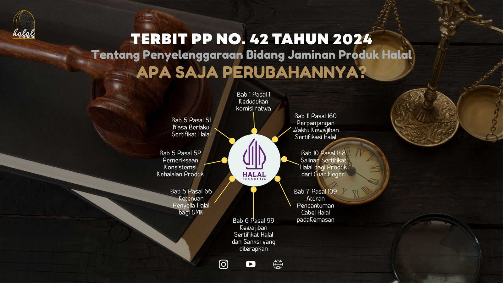 Perubahan PP No 42 Tahun 2024 Tentang Penyelenggaraan Bidang Jaminan ...